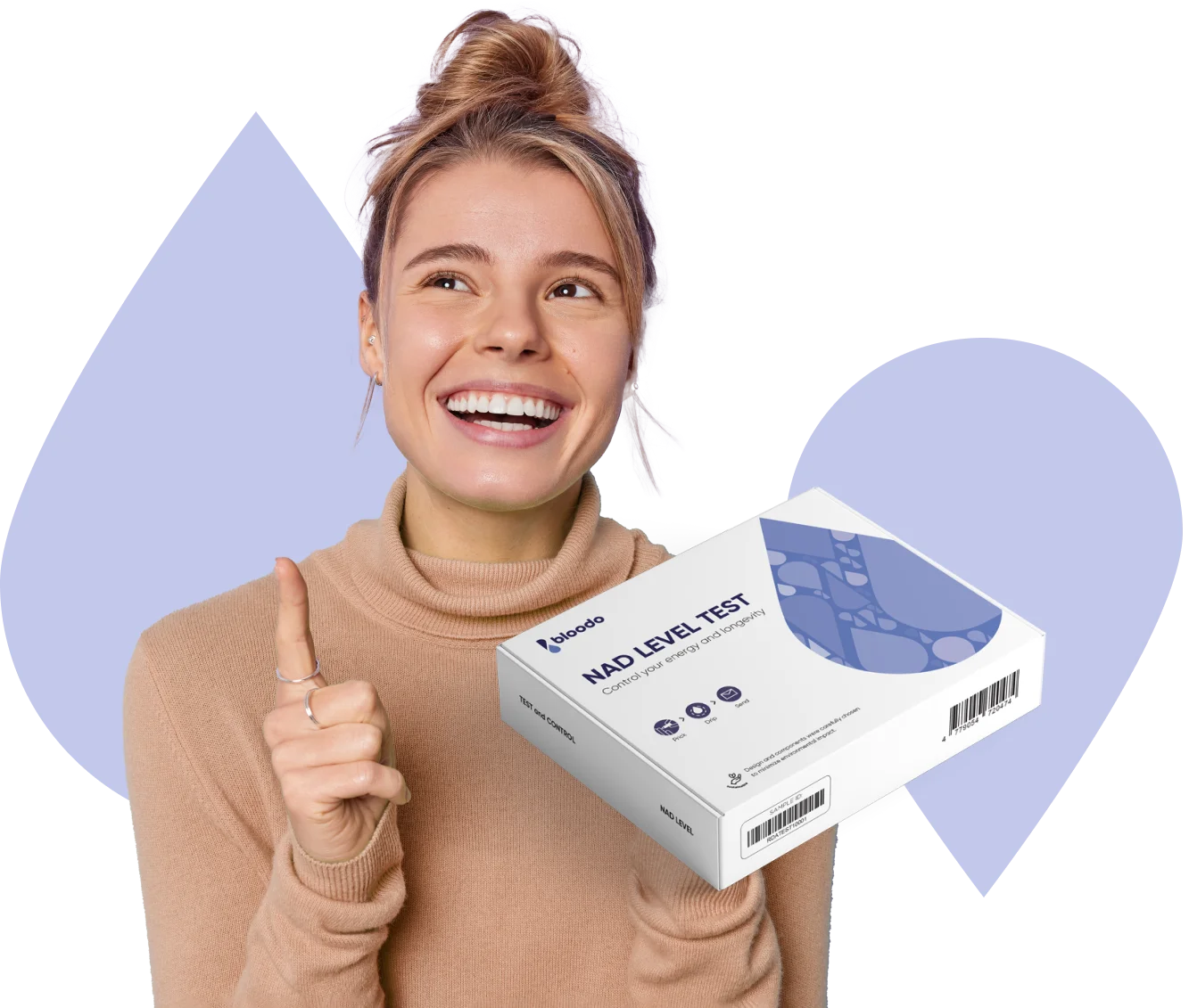 NAD Test - Measure your level in blood